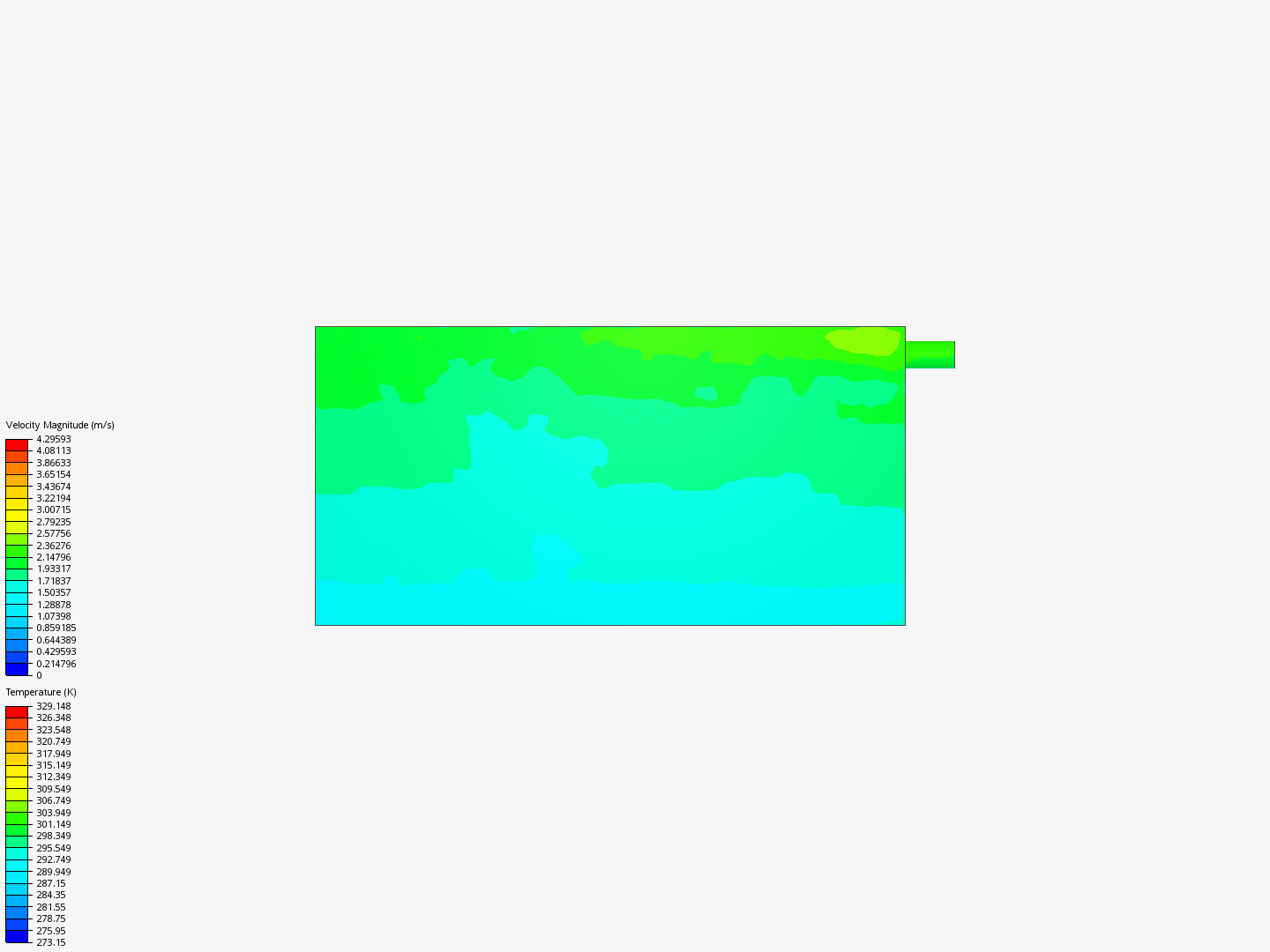 Base Case - Results by po_halloran | SimScale