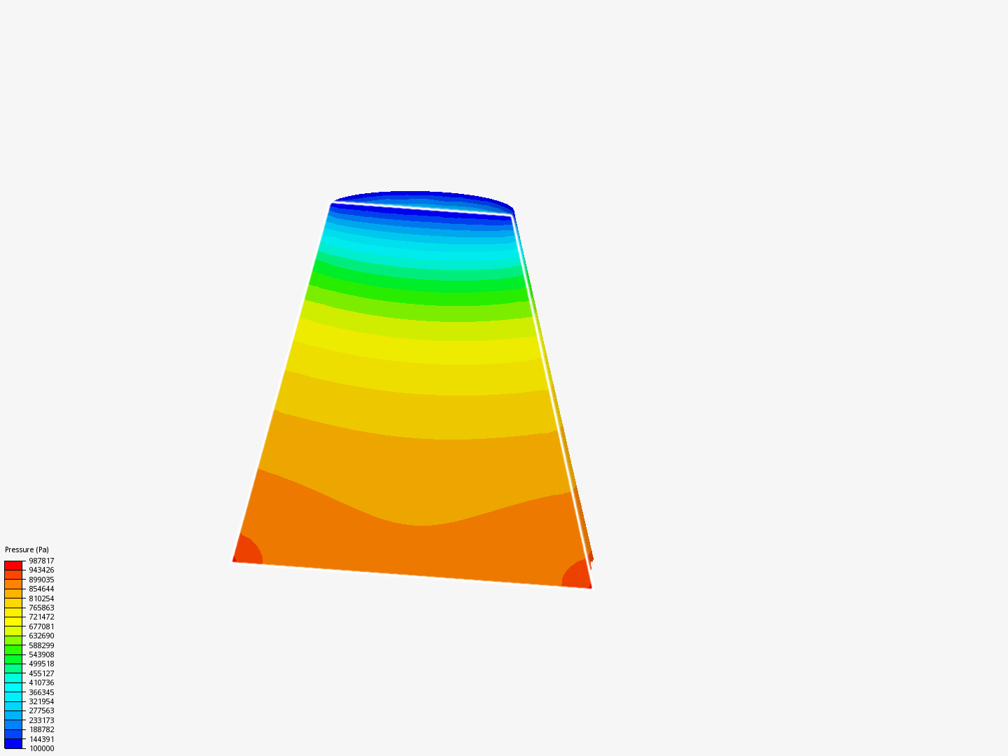 Conoooooo by pol_cp03 | SimScale