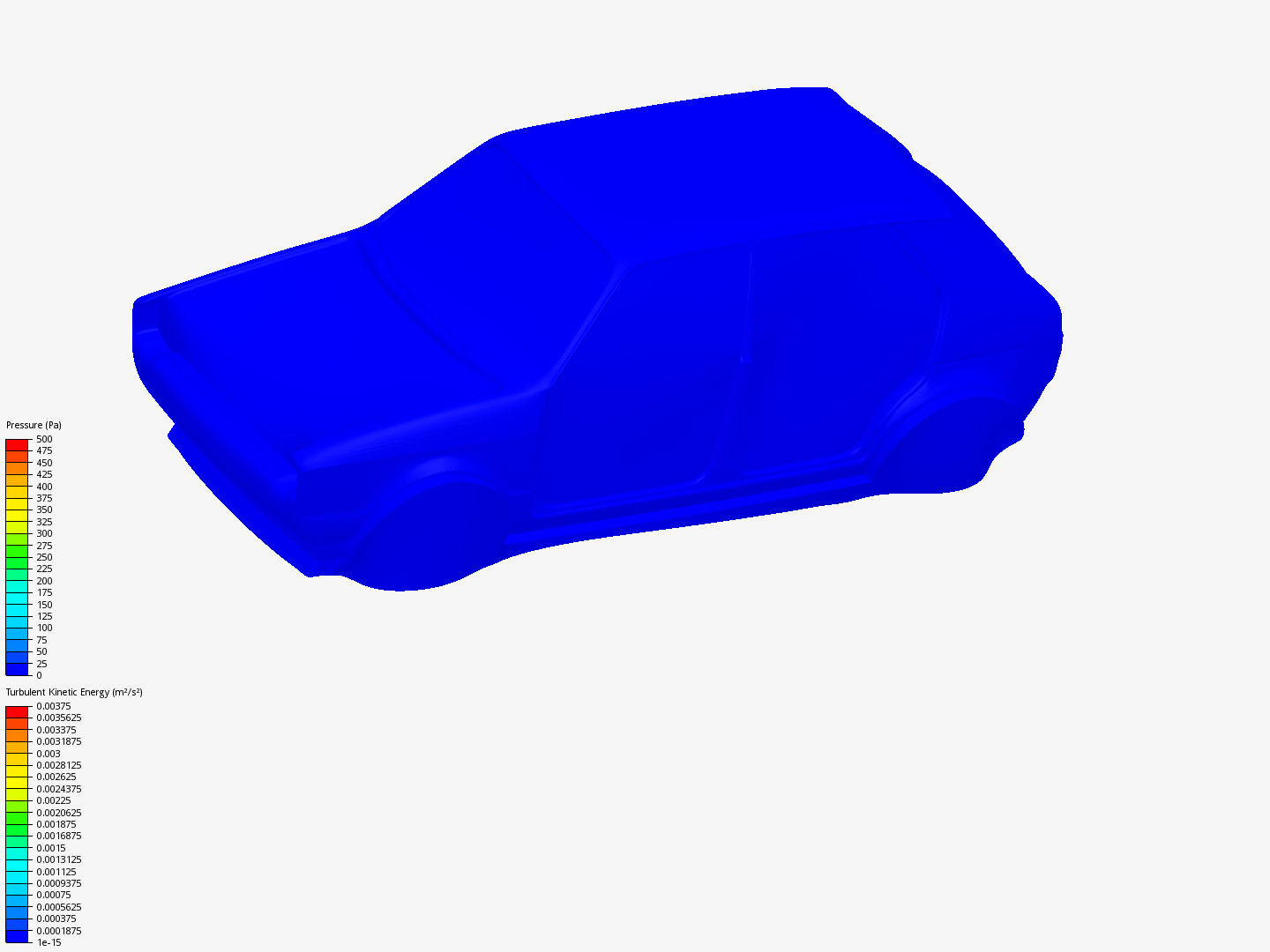 Final Degree by pol_gonzalez19 | SimScale