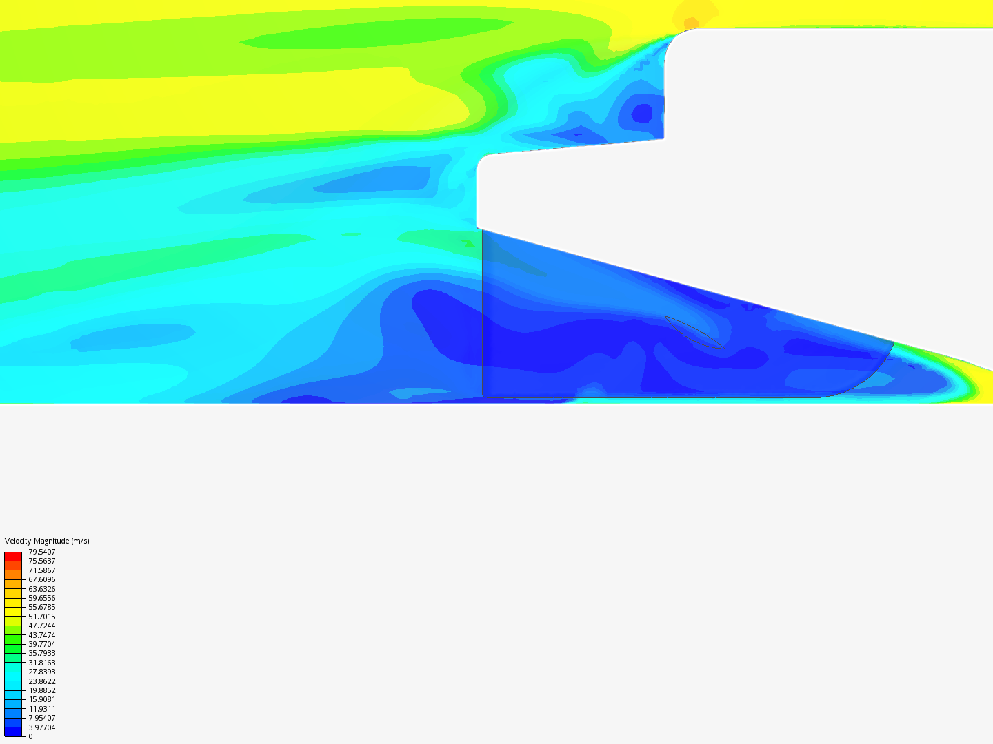 3rd ver winglets by porosas | SimScale