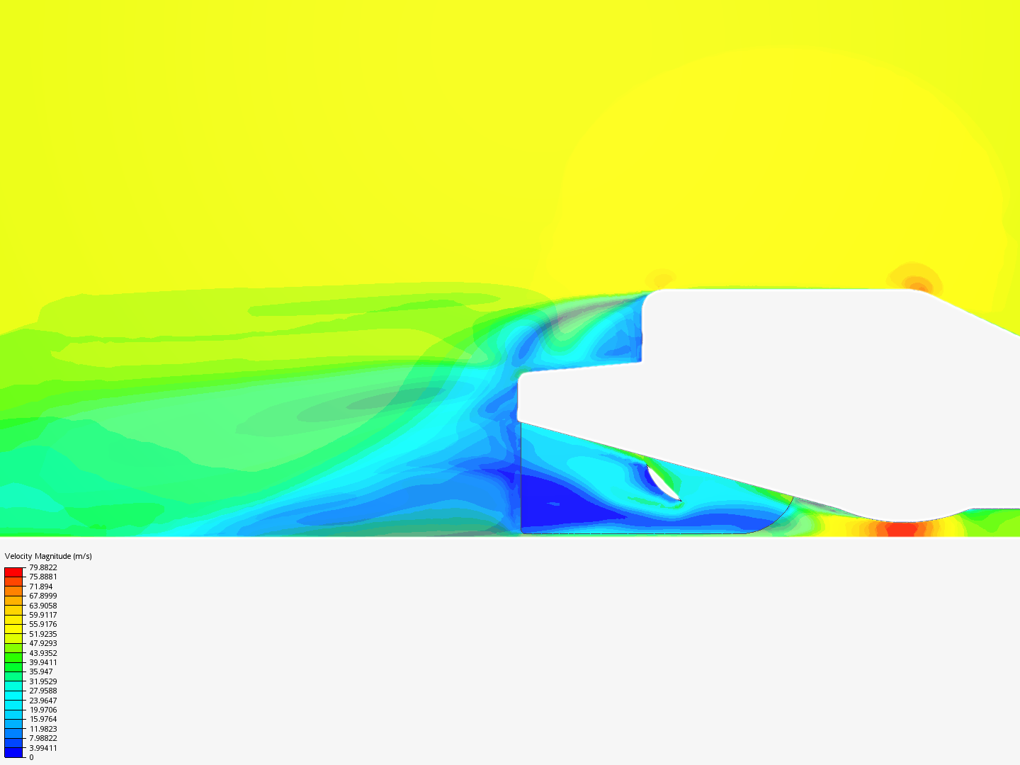 5th ver 2nd winglets by porosas | SimScale