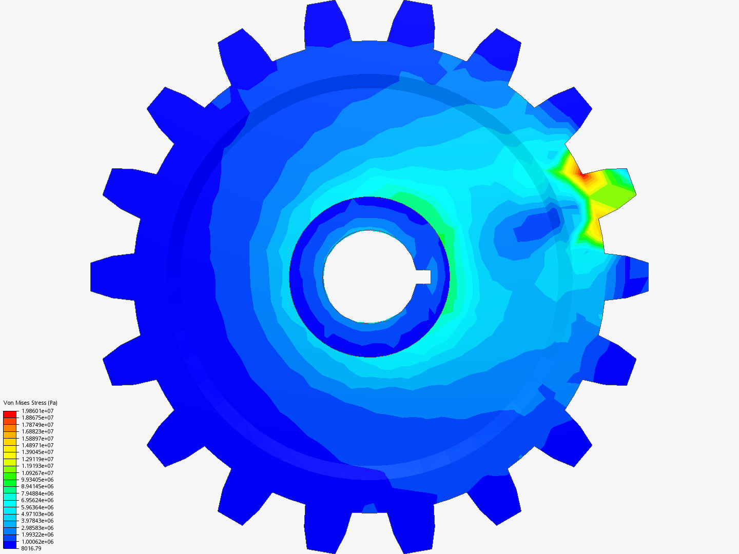 gear by pp277706 | SimScale