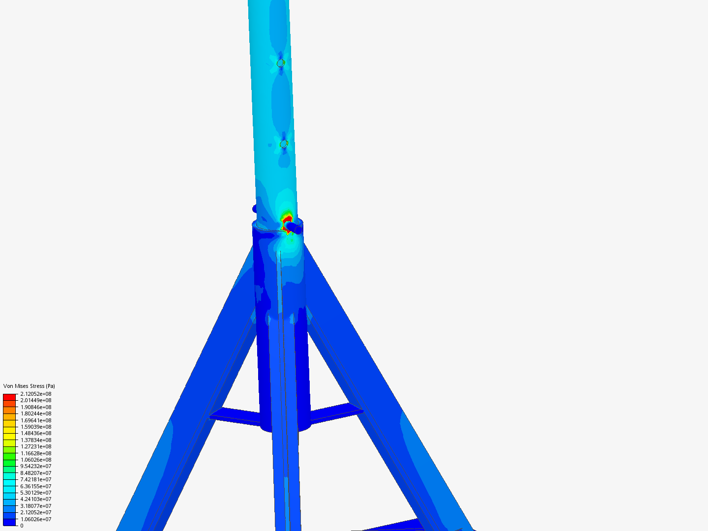 axle stand vertical by ppatrickson | SimScale