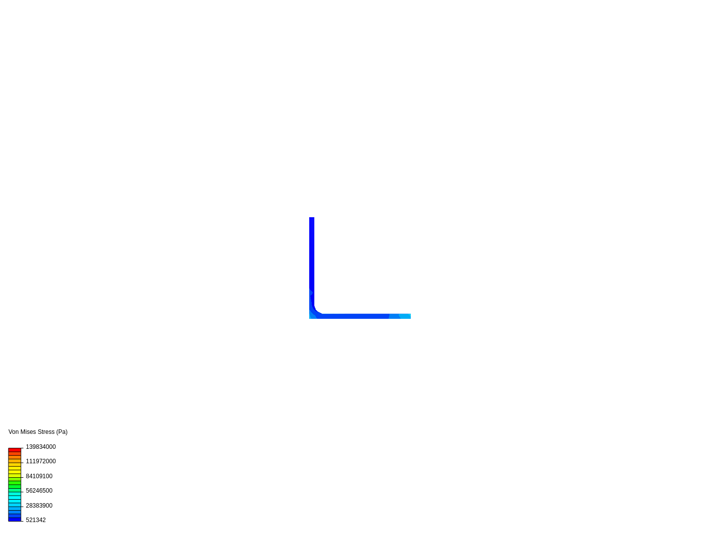 dfhjdgj by ppeppa | SimScale