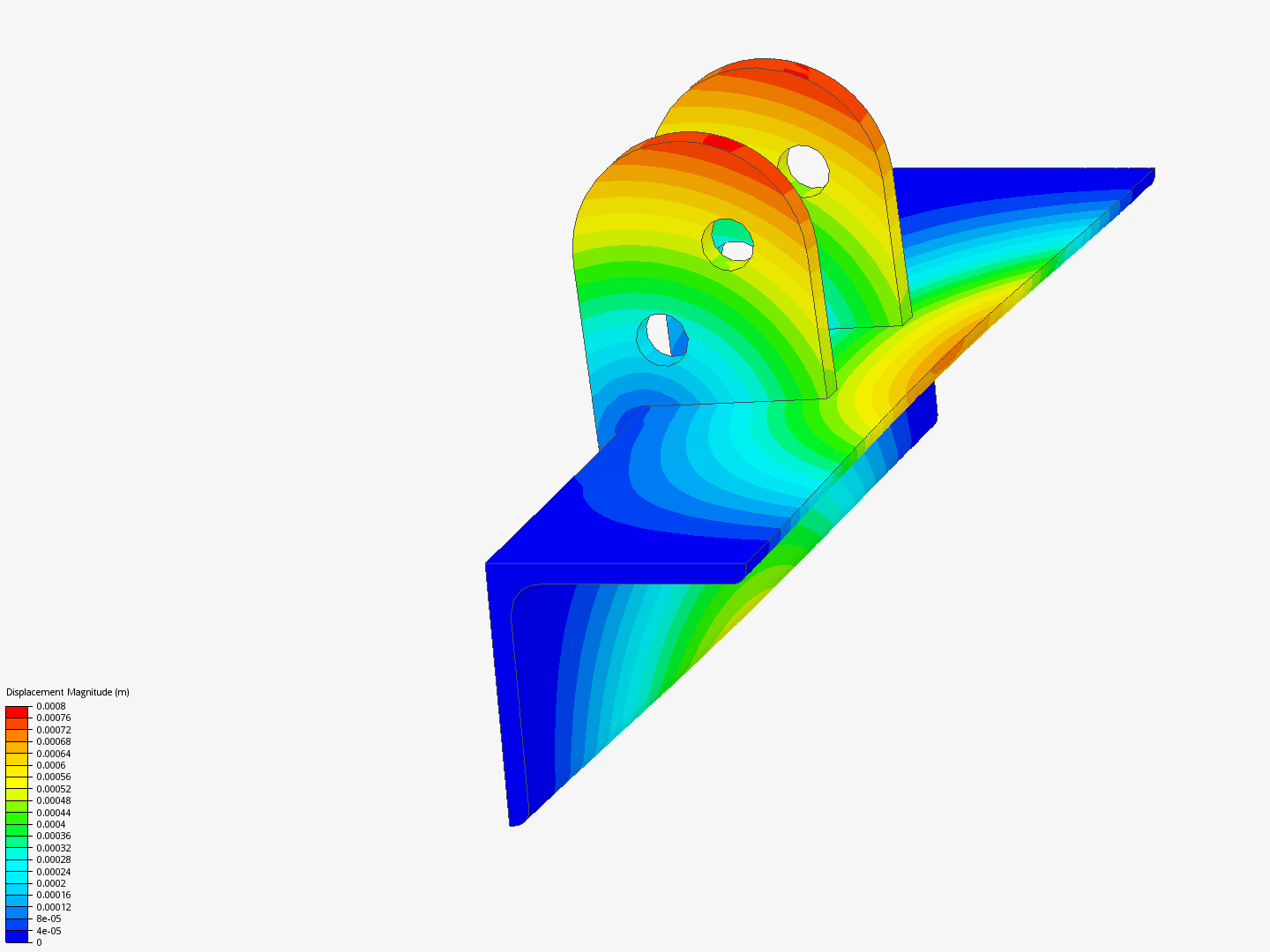 katownik 100x100x8 by ppeppa | SimScale