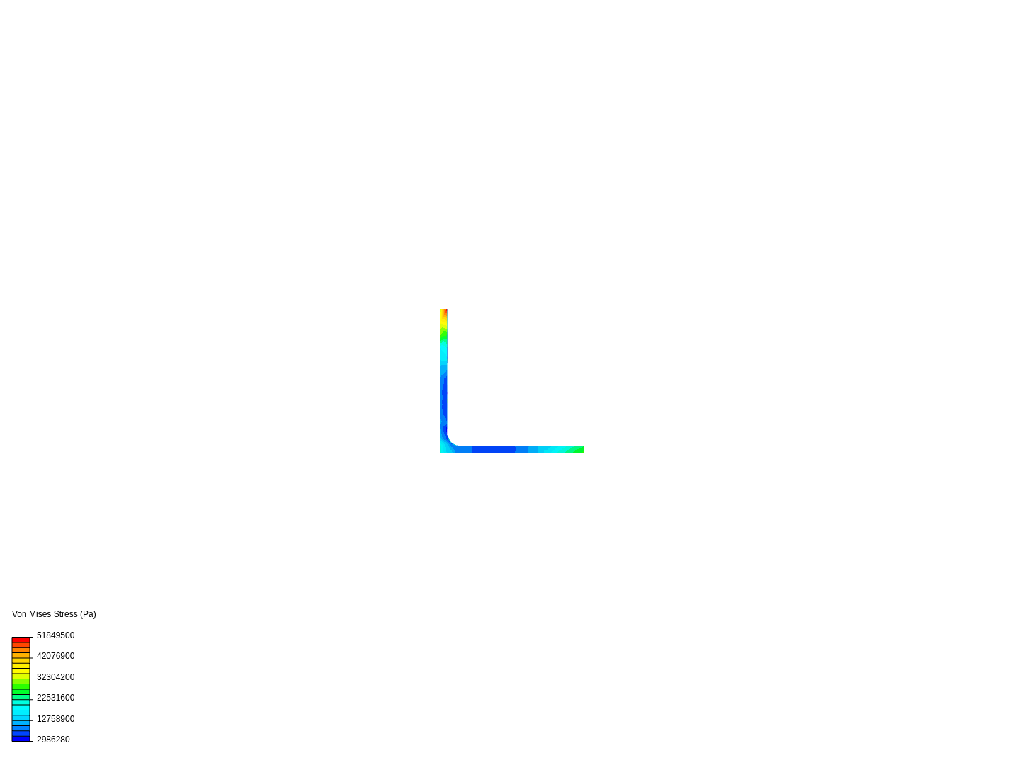 ppeppa on SimScale | SimScale | Page 1
