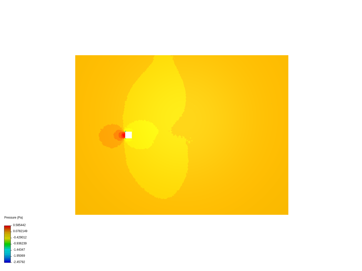 Flow Past Square Cylinder by ppetrou | SimScale