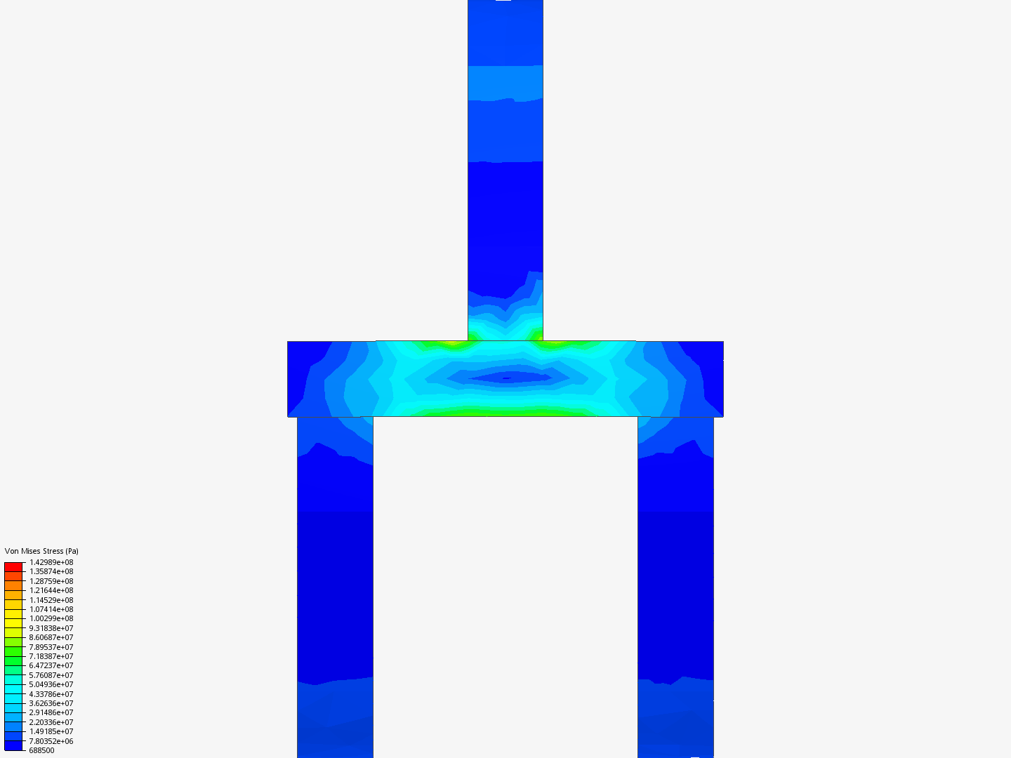 top hang off point by ppom | SimScale