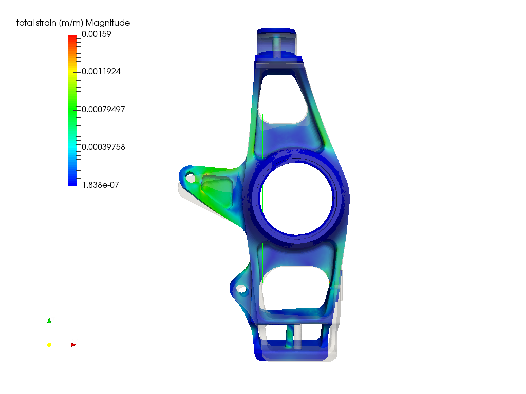 pputin on SimScale | SimScale | Page 1