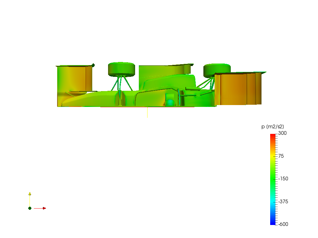 pputin on SimScale | SimScale | Page 1