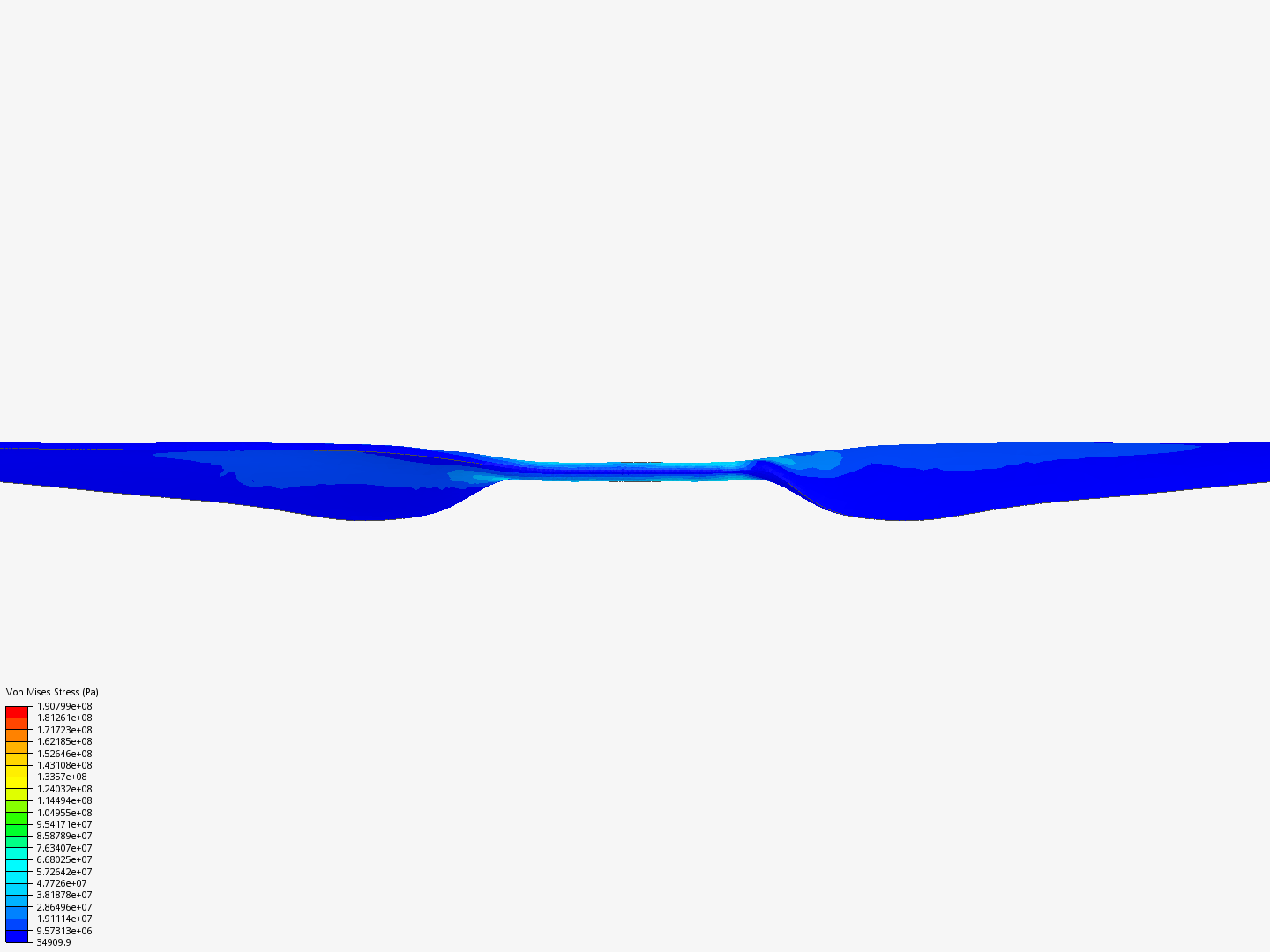 Structure Analysis - Copy by prabakaran8029 | SimScale