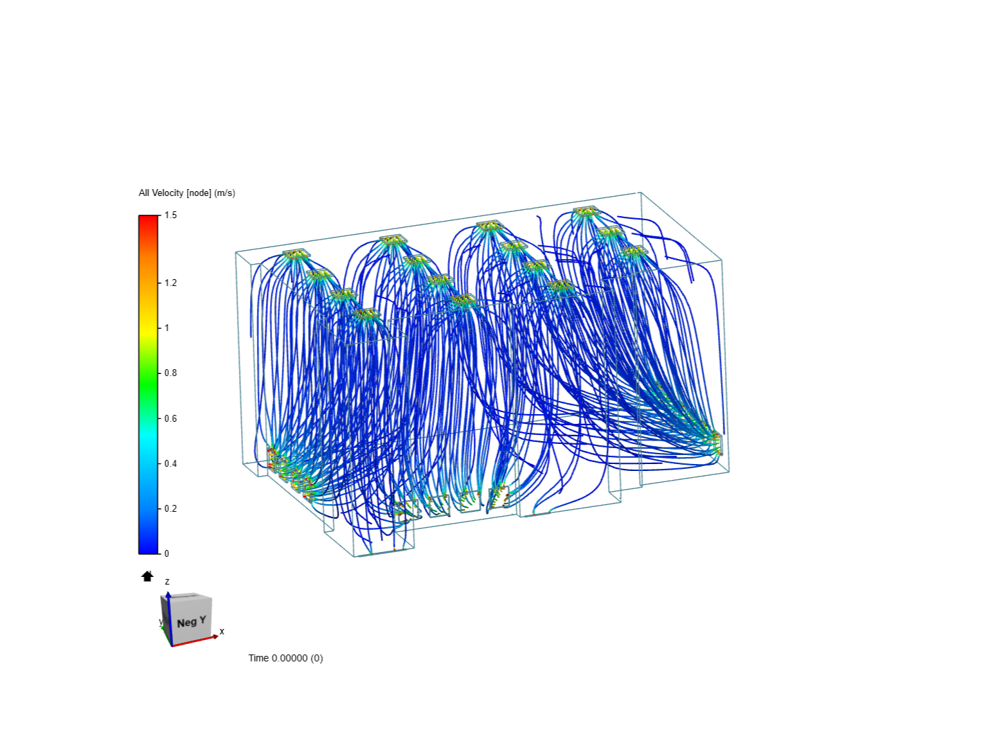 pragyaucb on SimScale | SimScale | Page 1