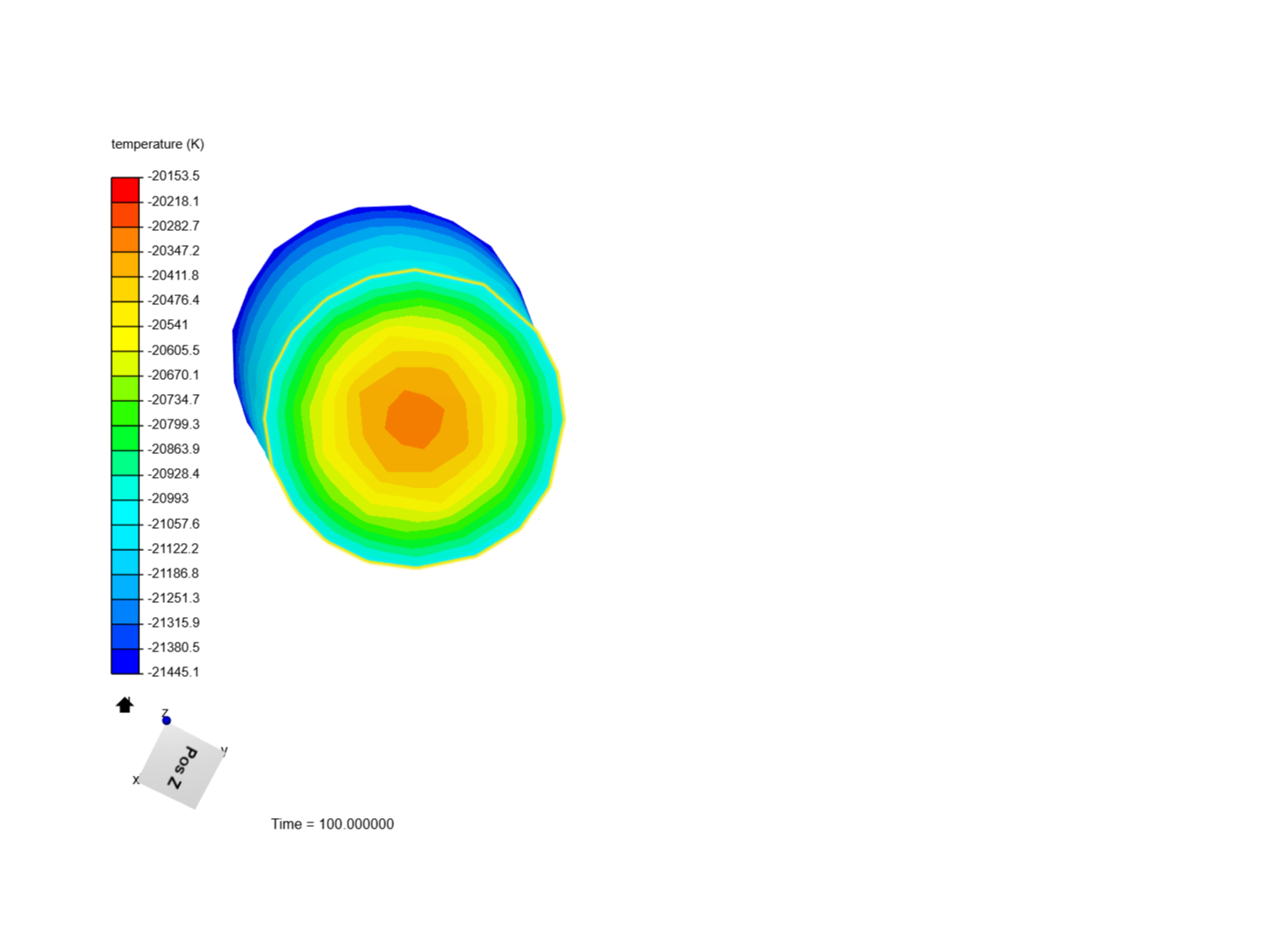 Cathode_HeAT_TRANSFER2 by prajvi_10 | SimScale