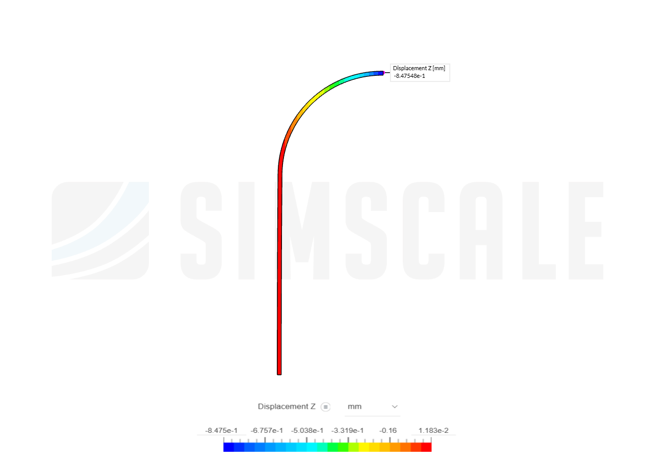 beams by prakashpoudel | SimScale