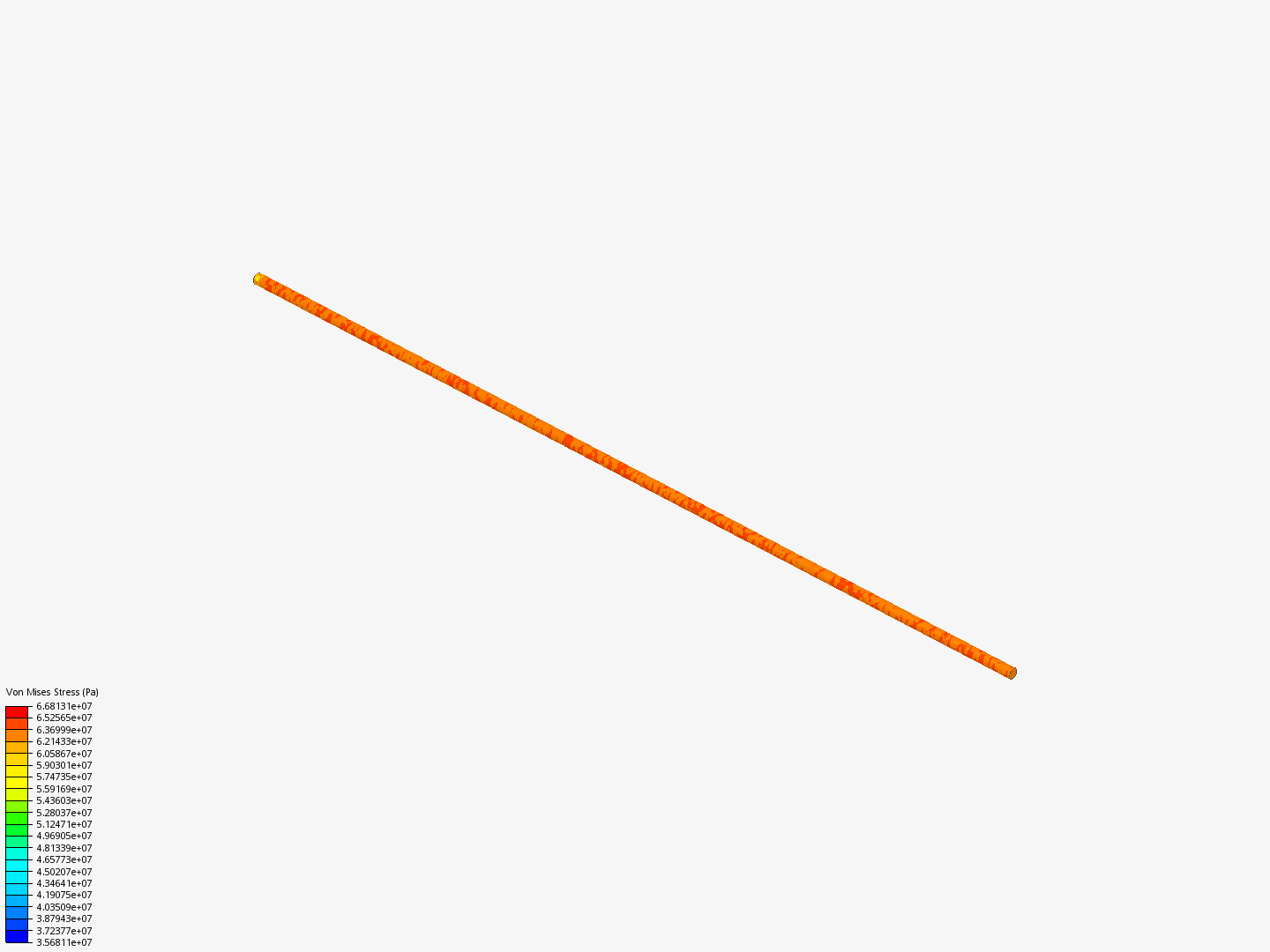 Basic-1 by prakashsethy | SimScale