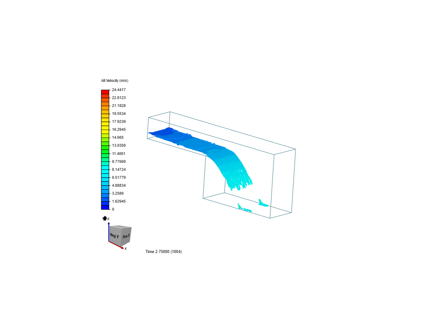 Multiphase | SimScale Project Library | Page 24