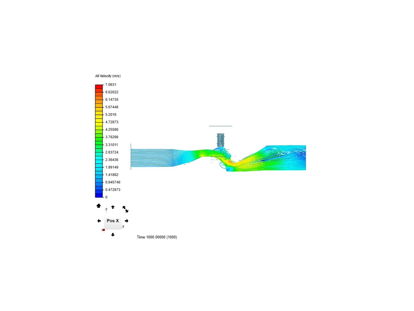Optimization of globe valve by prakhairnar96 | SimScale