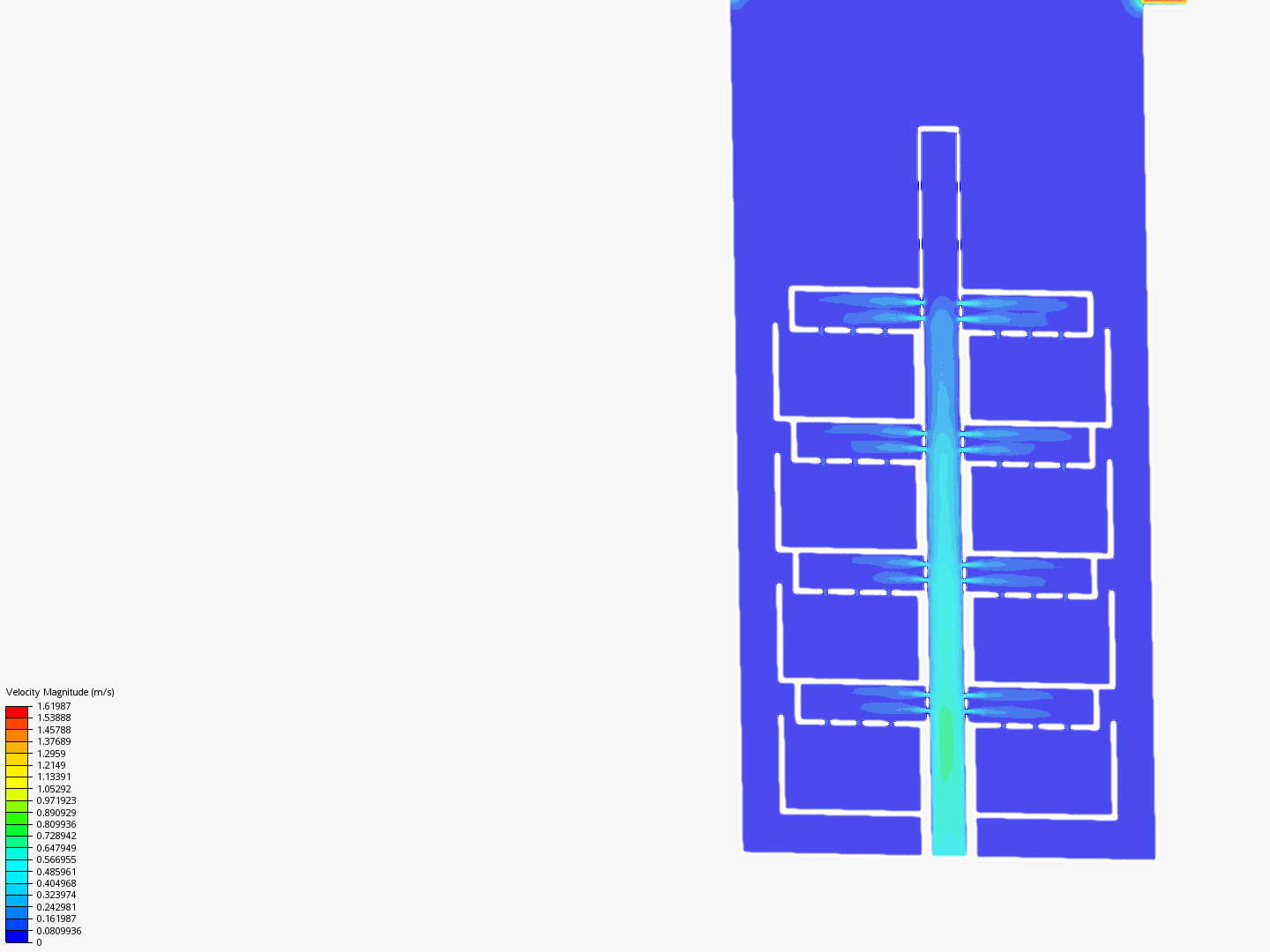 furnace new by pranavgai | SimScale