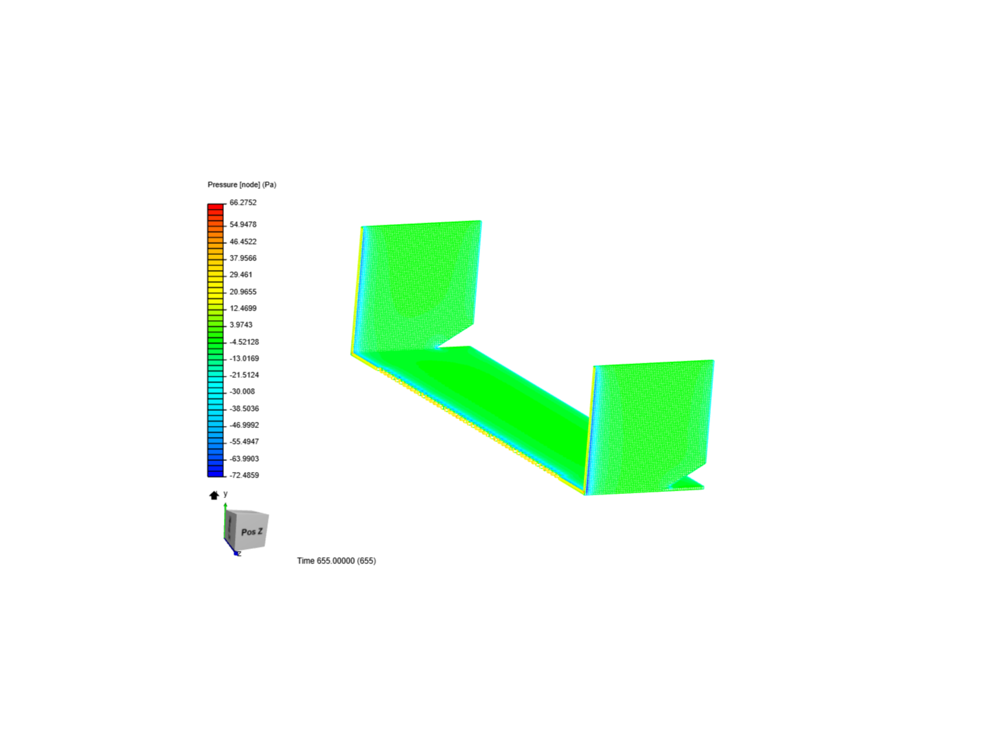hello world by pranavgupta546 | SimScale