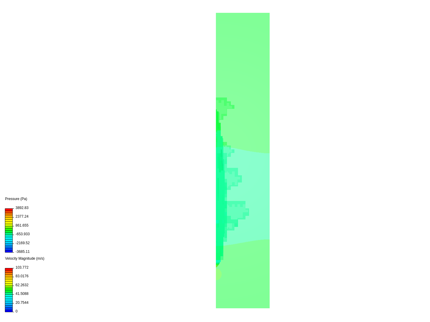 p-2(second) by pranavgupta546 | SimScale