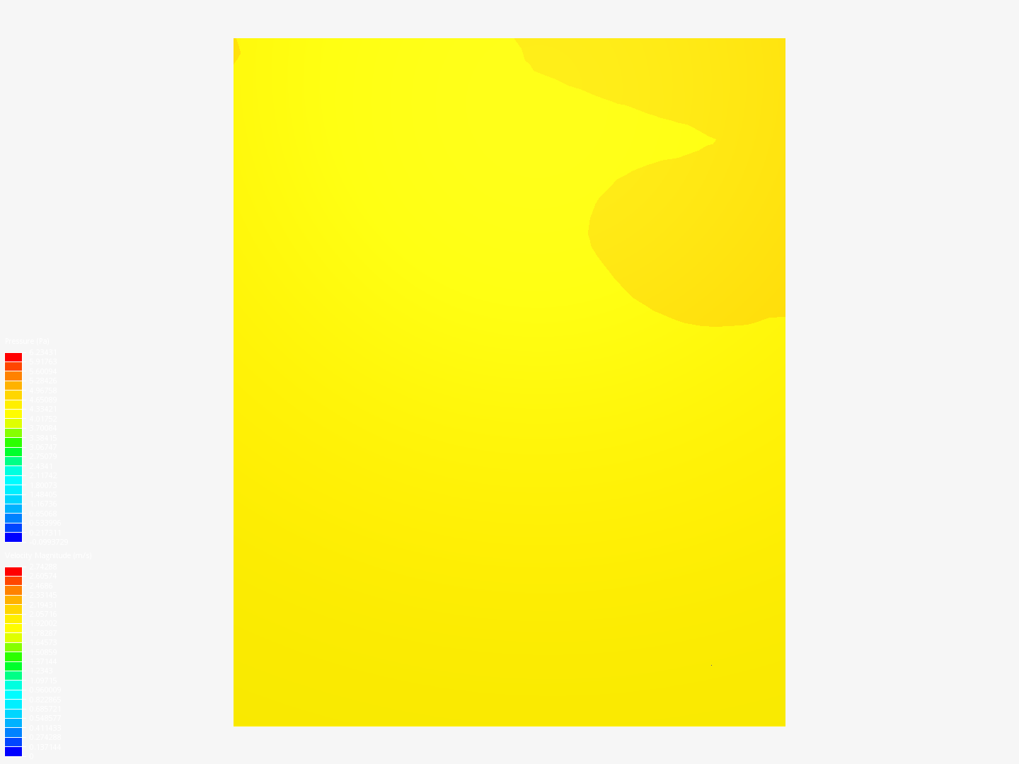 Flow.Only.2 by prasadkiran | SimScale