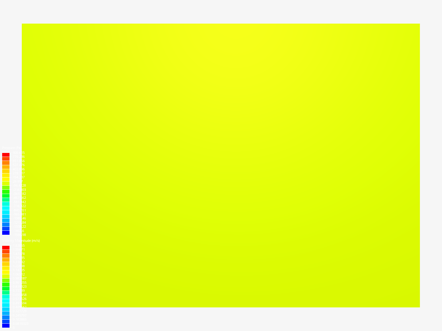 ROV_SIMULATION by prashant_pg_22 | SimScale