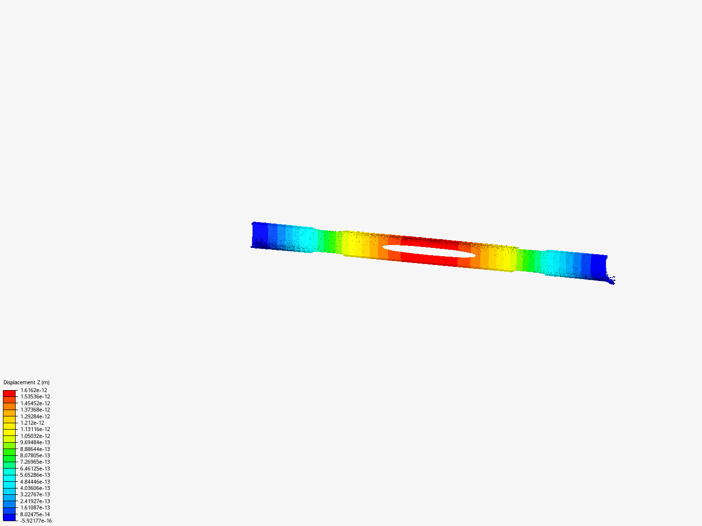 i beam testing by praveen_n | SimScale...
