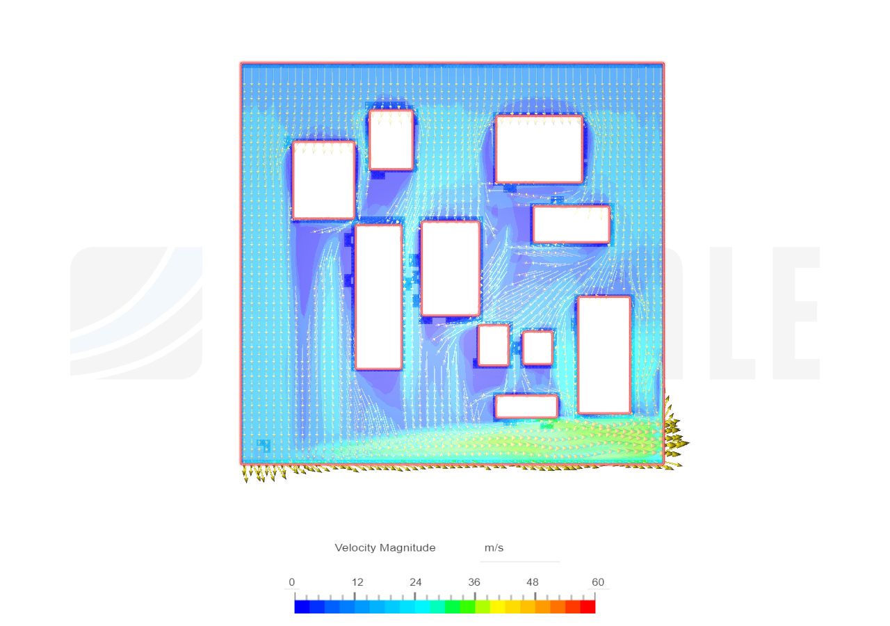 arodinamic by praveenkumars1 | SimScale