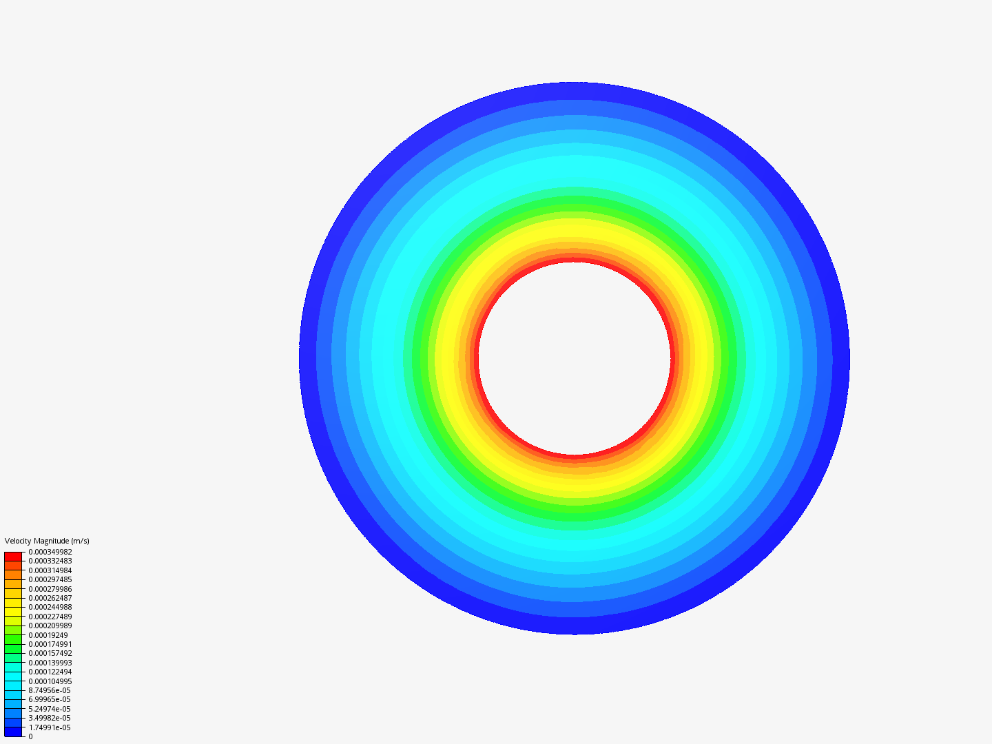 Taylor Couette Flow Simulation pk by primoz_kirbis | SimScale