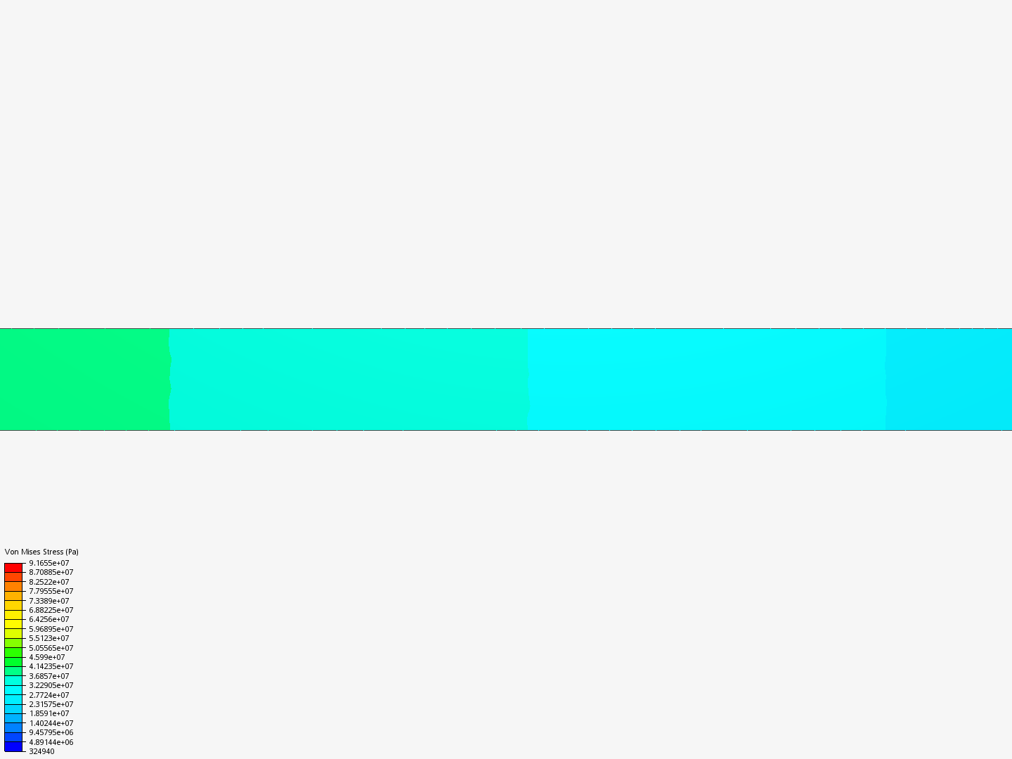 SimScale FEA by prithvirajsing | SimScale
