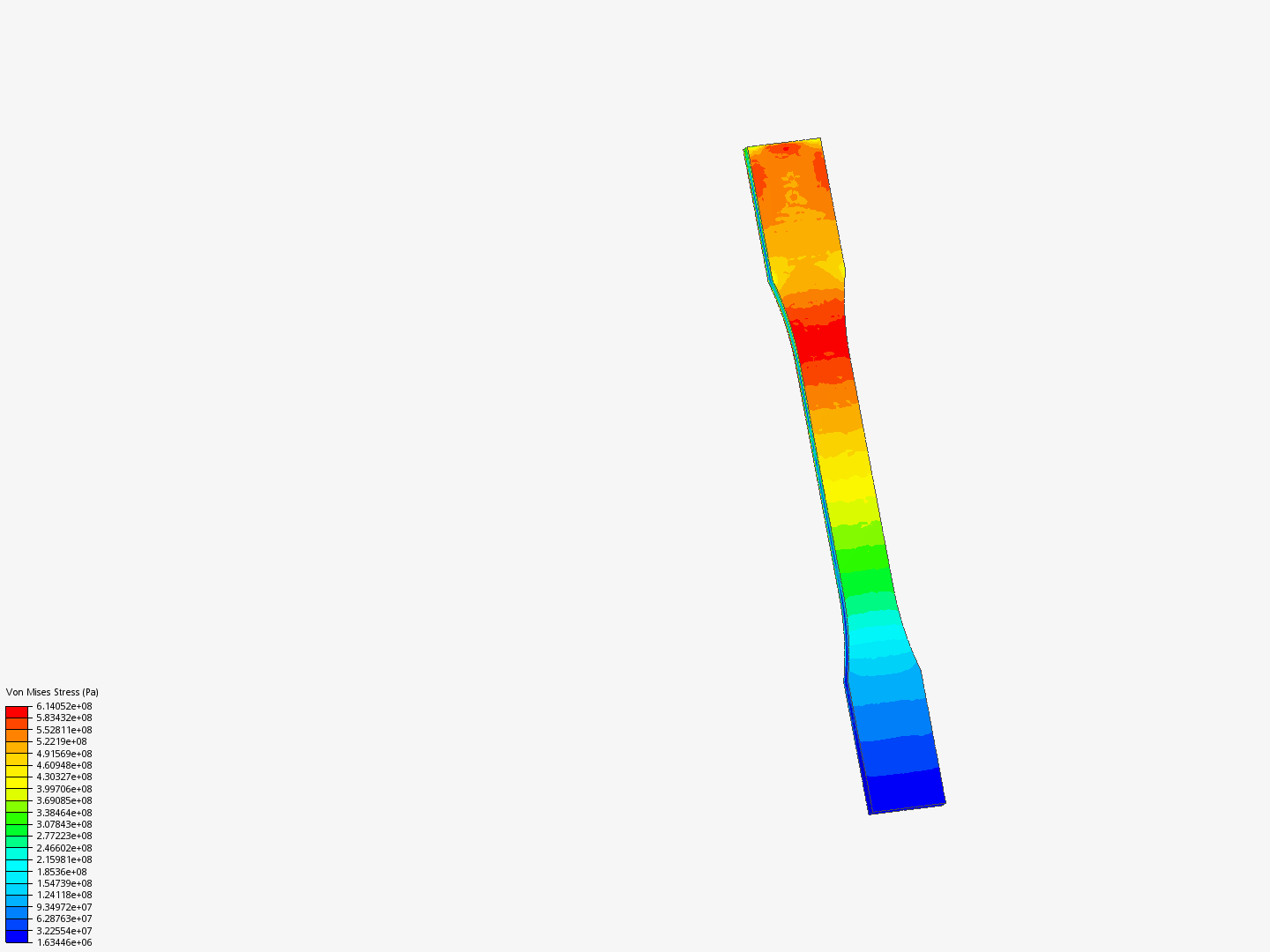 fggfgd by priyansh0949 | SimScale