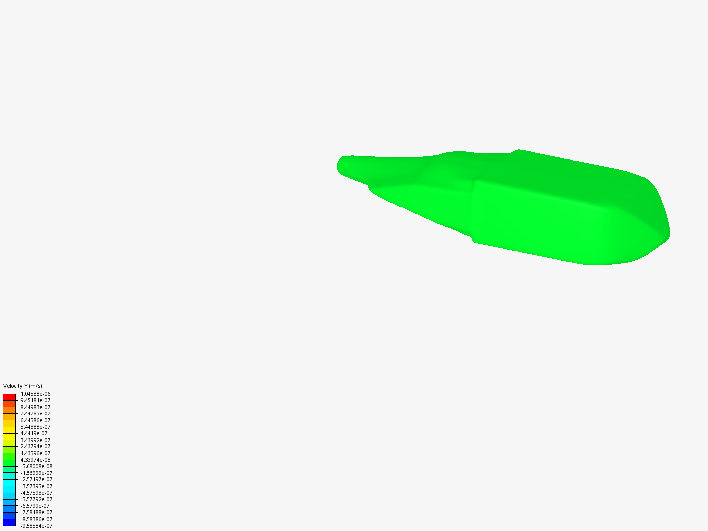 Drone Fuselage by priyanshu_avka | SimScale