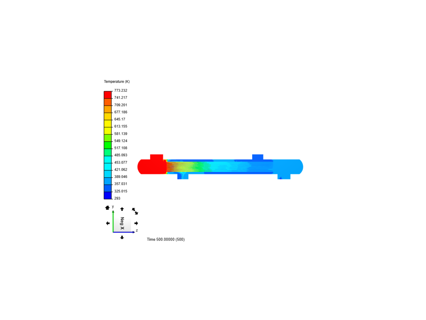 Heat Exchanger Effectiveness Tube Thickness 1,2 by projecteejet | SimScale