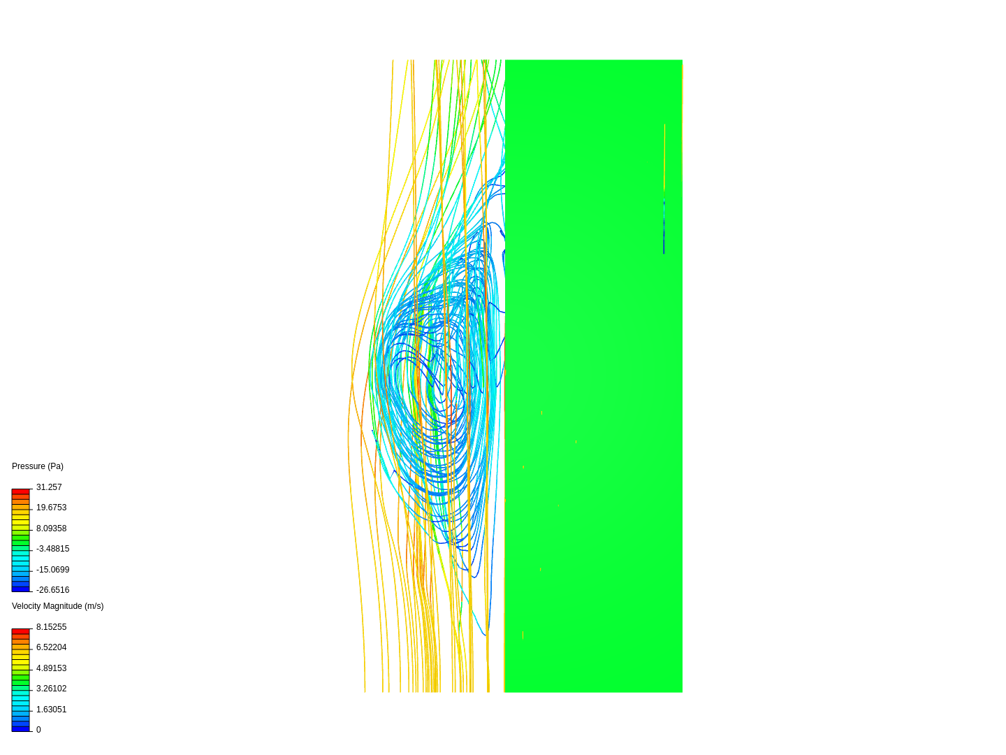 hfhgf by prossy | SimScale