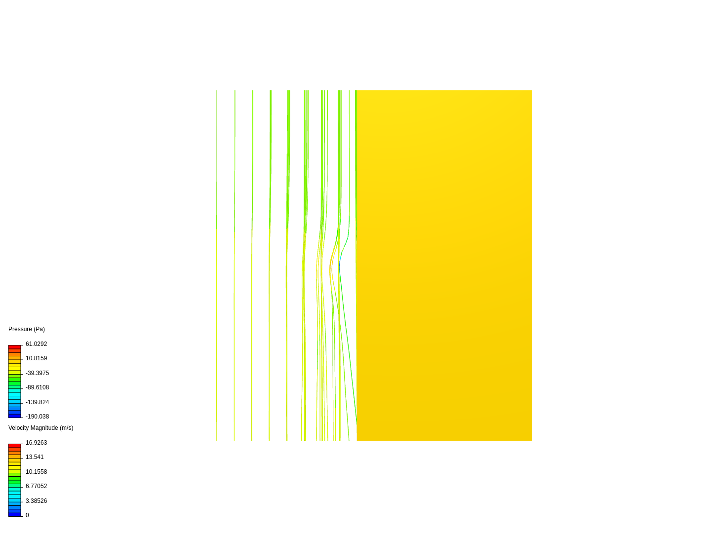 Vortex Shedding by prthv01 | SimScale