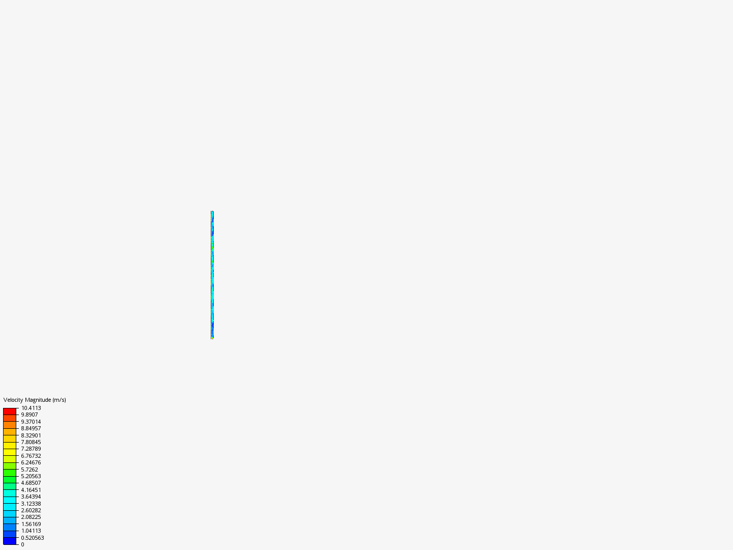 Incompressible (LBM) | SimScale Project Library | Page 1