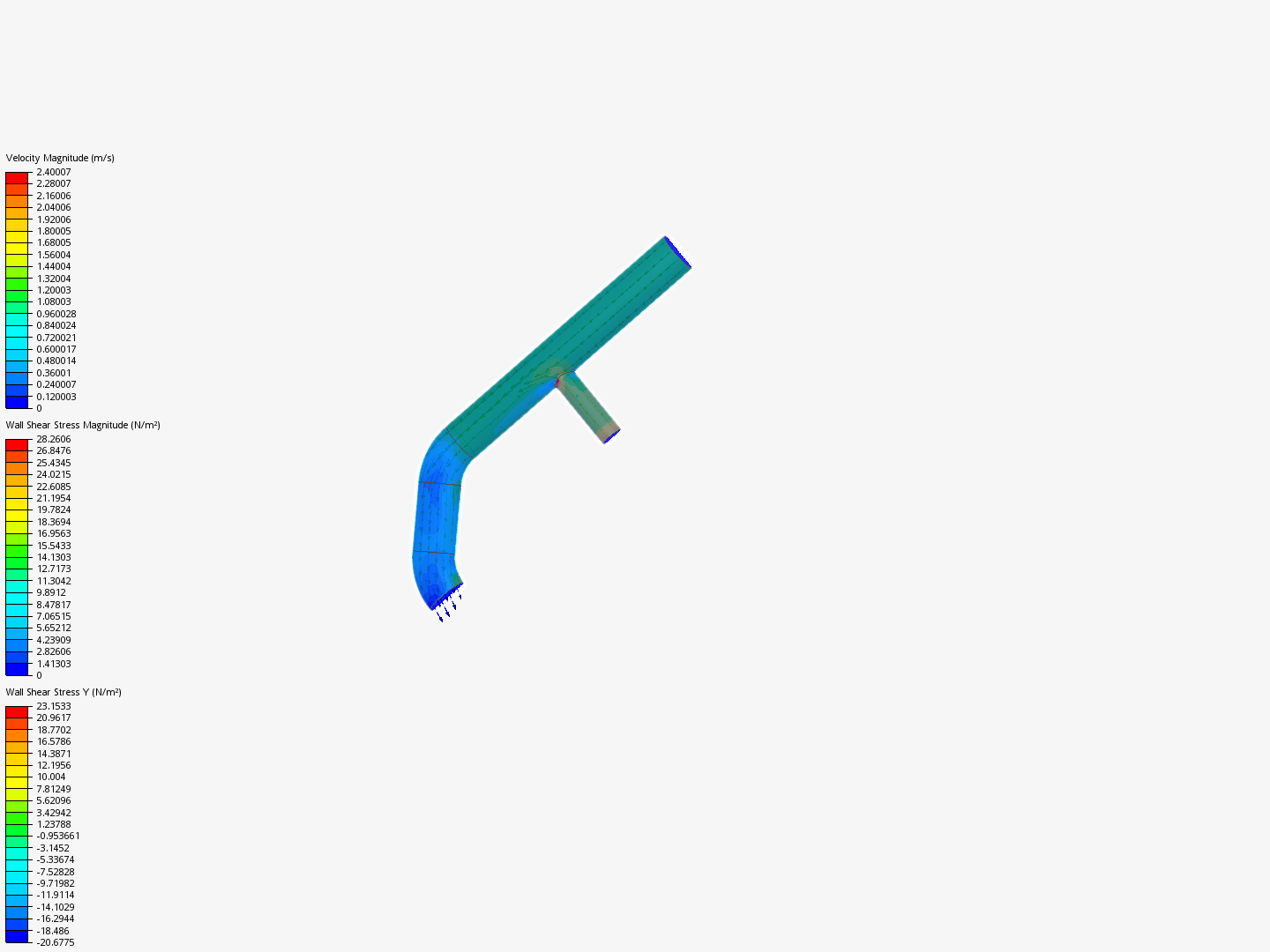 fluidos - Copy by psmp2006 | SimScale