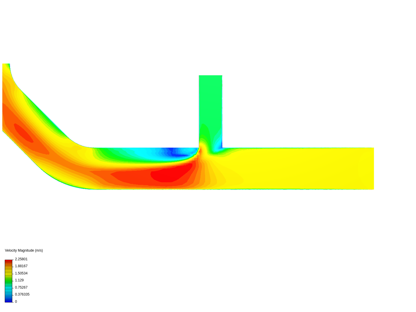 01 CFD study _Pipe junction flow by psomtum | SimScale