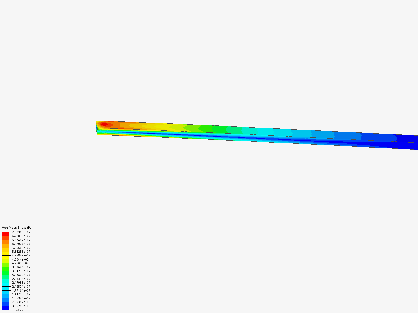 bar sttaic analysis by psravya | SimScale