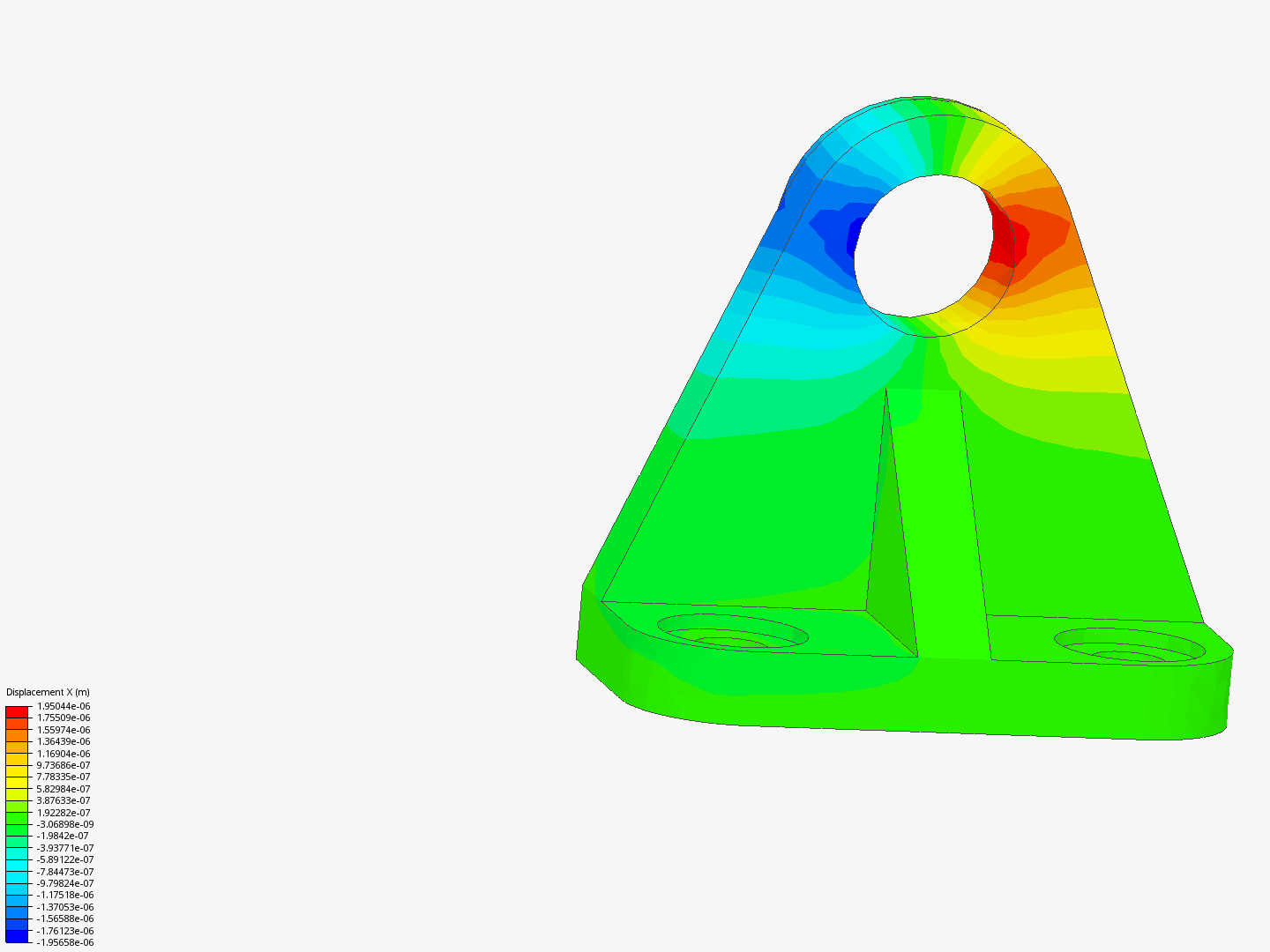 psravya-on-simscale-simscale-page-1