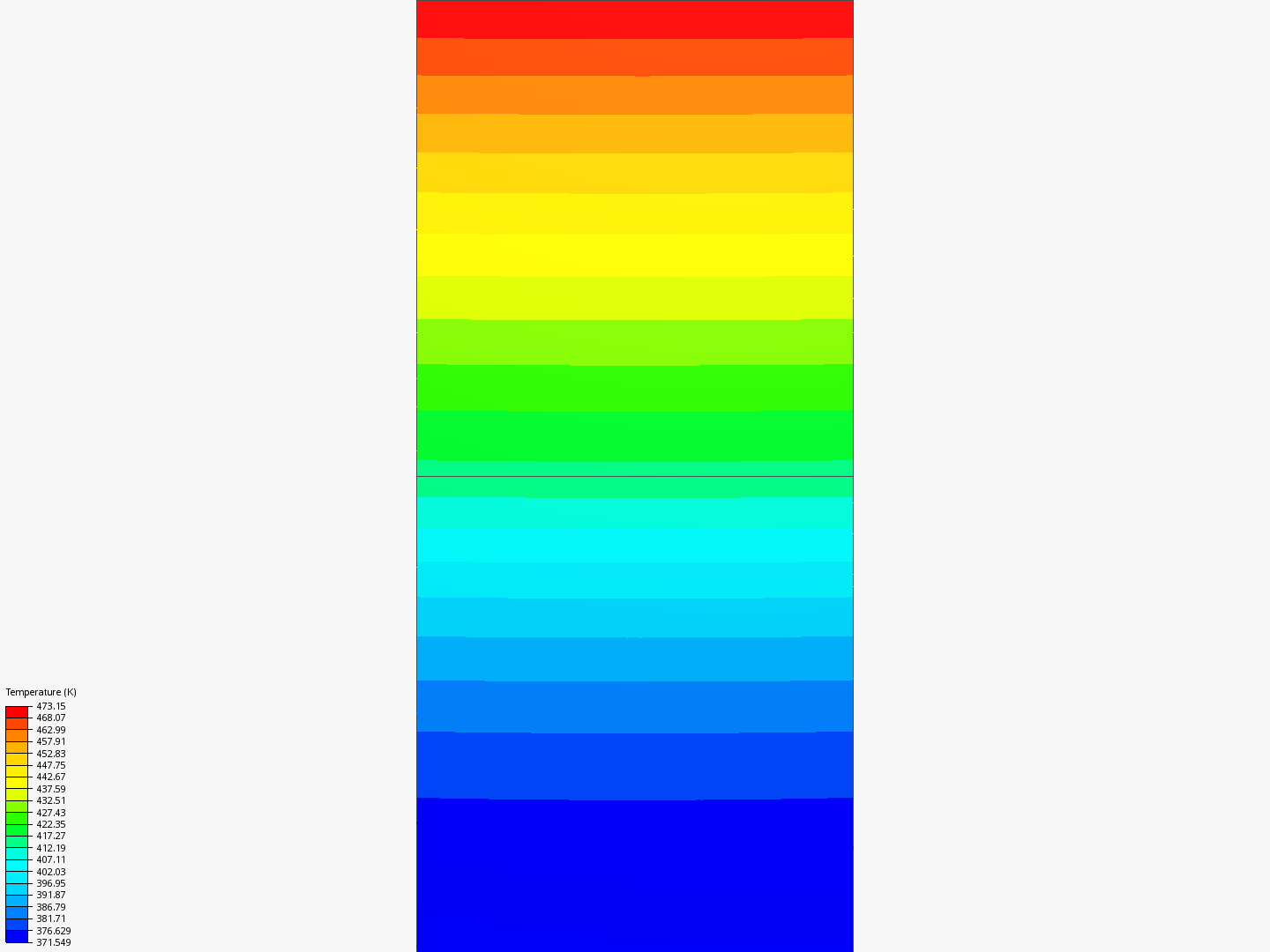 tp noté inge 1 by ptannous | SimScale