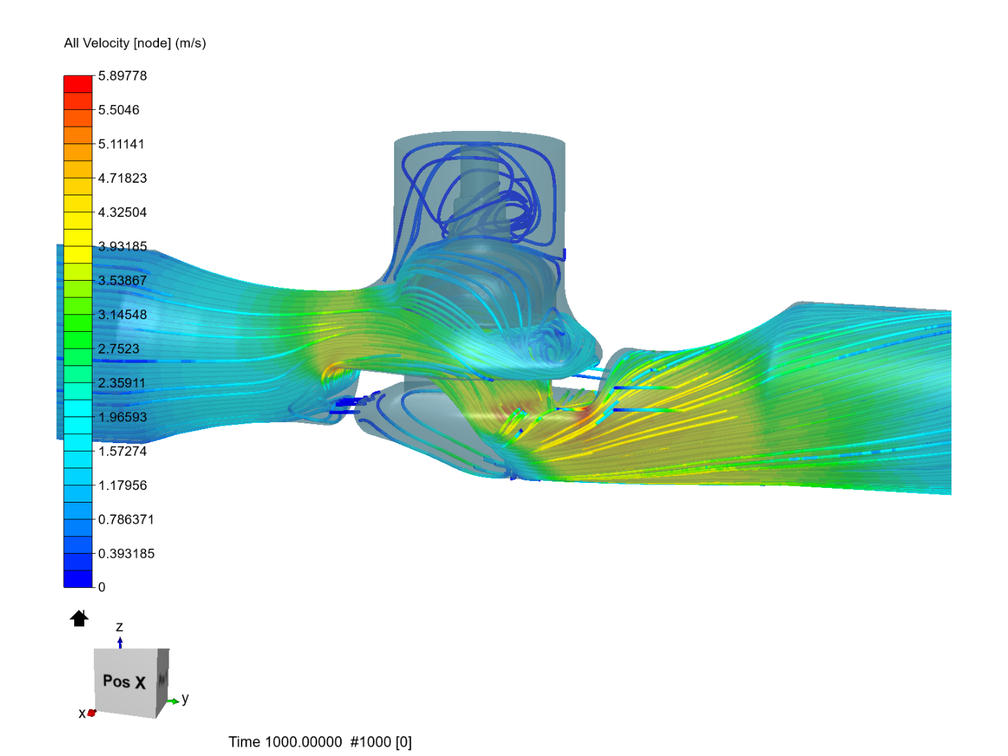 Design Optimization of Globe Valve by pteja | SimScale