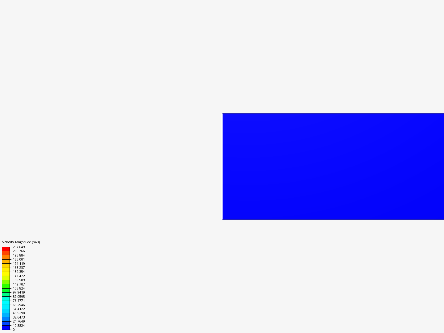 airfoil 101 by pthongpech | SimScale