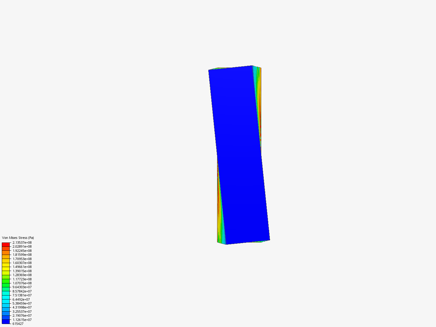 Torque Rectangle by ptrzaska | SimScale