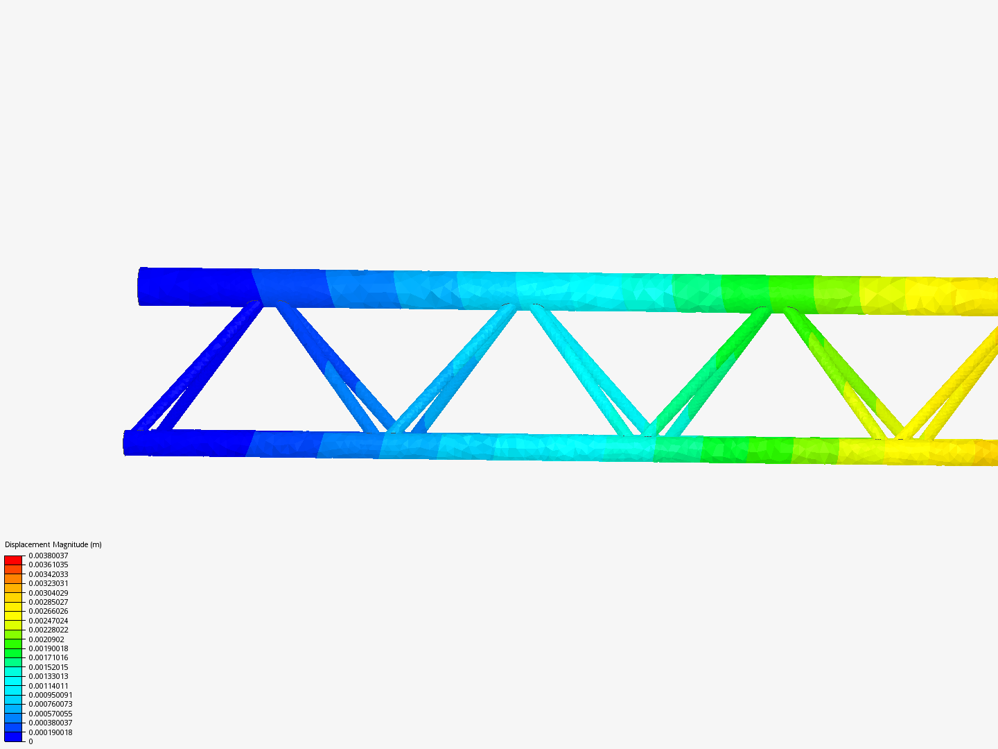 Tutorial - Linear static analysis of a crane by ptsomo | SimScale