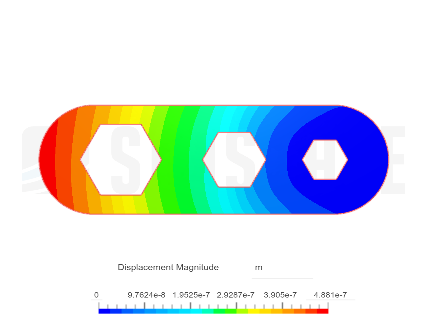 ets meh by putrifai | SimScale