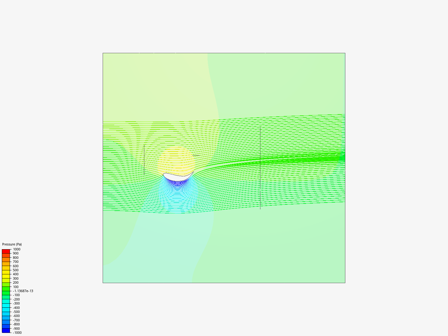 NACA XX20 100kph by pvignon | SimScale