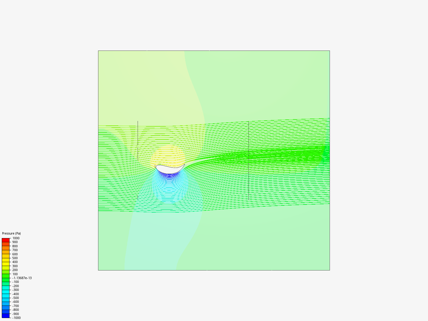 NACA XX25 100kph by pvignon | SimScale