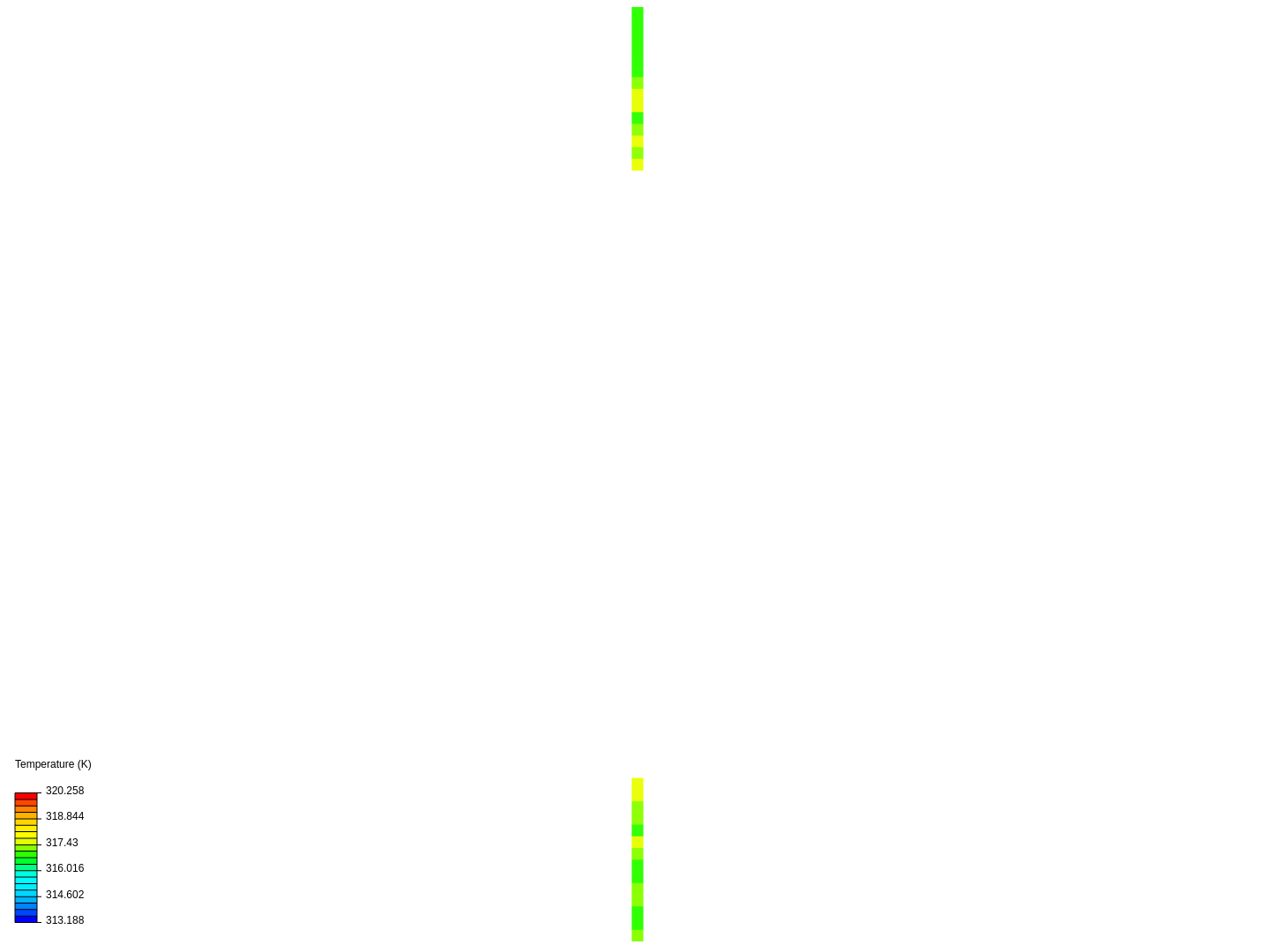 bundle temp by pwalko | SimScale