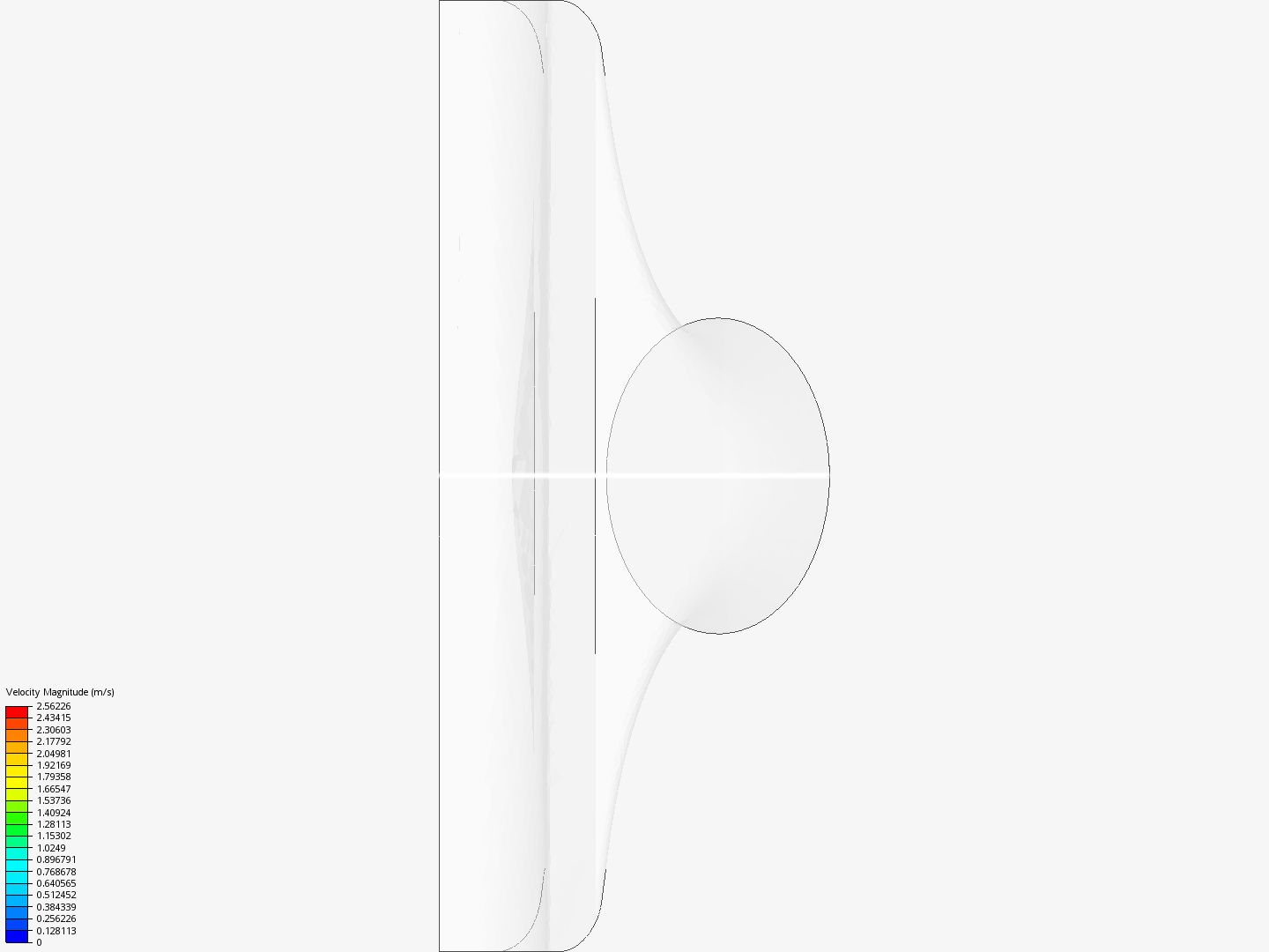 sdfsdf by pwonder | SimScale